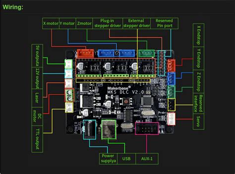 Makerbase Mks Dlc32 V2 1 Manual