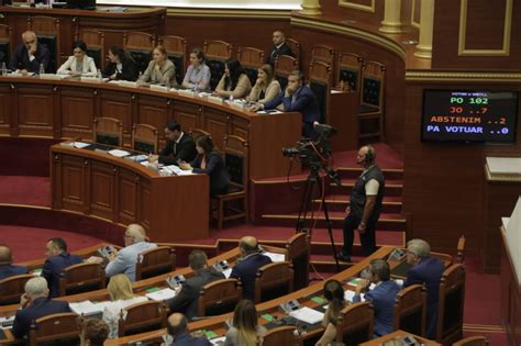 Video Kuvendi miraton komisionin hetimor për shkarkimin e Metës me 102