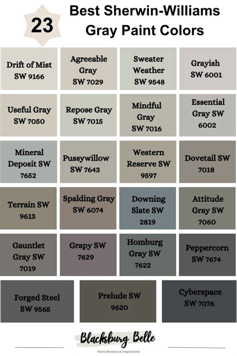 23 Best Sherwin Williams Gray Paint Colors Trend 2023