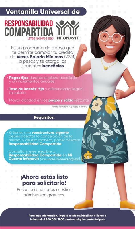 Sabes como pasar tu crédito Infonavit de VSM a pesos Un experto te