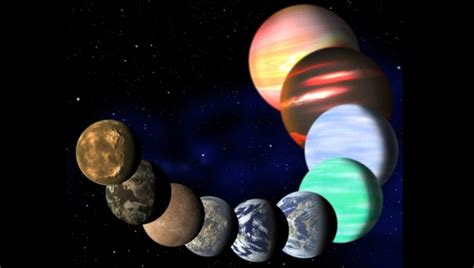 Se Han Identificado Planetas Fuera Del Sistema Solar Ciencias