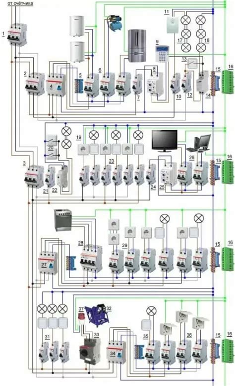 Télécharger votre guide gratuit sur l installation électrique Tableau