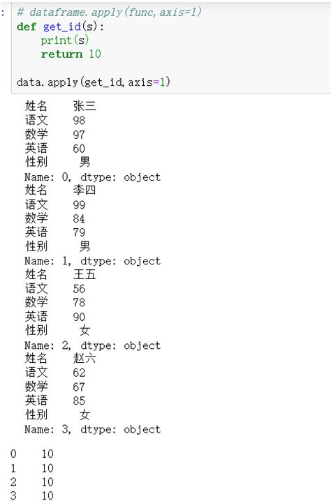 11、pandas笔记9 数据转换及分组数据转换 怎么从pandas中分组数据 转成pd csdn博客