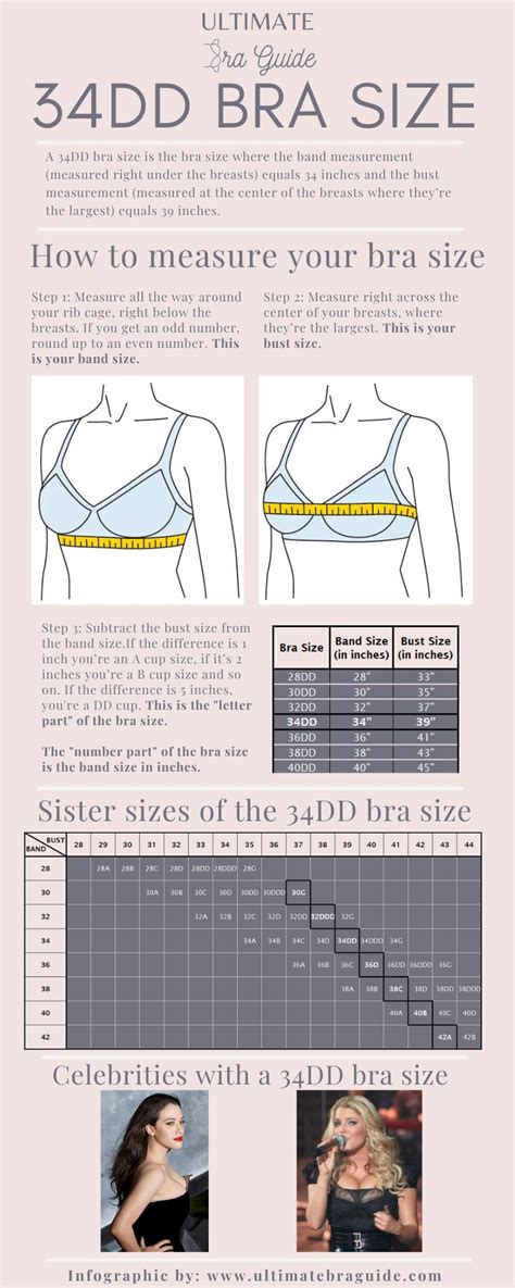 34DD Bra Size What It Is What 34DD Boobs Look Like 2023