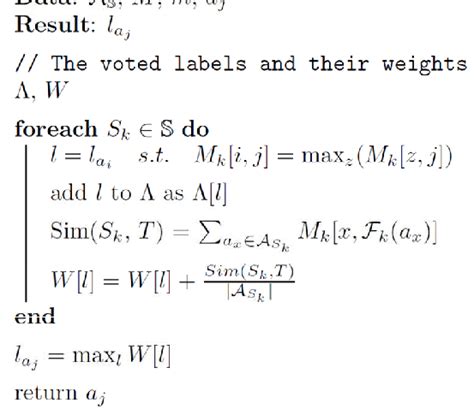 the weighted majority voting schema for label assignment download scientific diagram