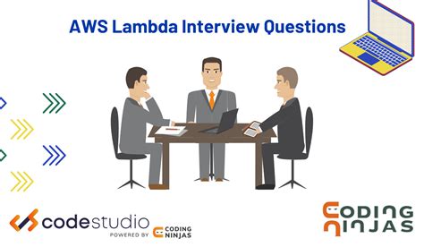 Aws Lambda Interview Questions Coding Ninjas