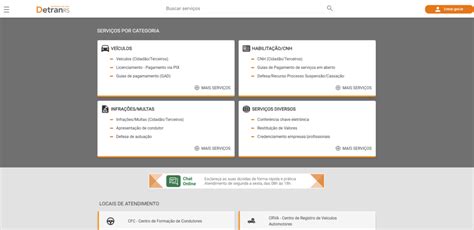 Consulta Veículo DETRAN RS Detran Simulado