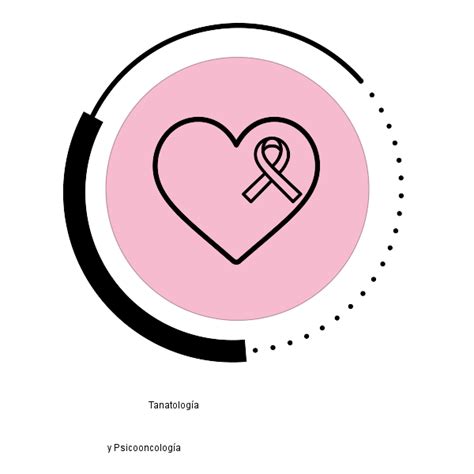Tratamiento de cáncer de vagina y vulva CeMOI
