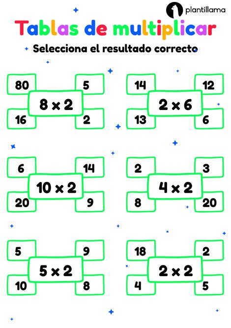 Tabla Del Apr Ndela F Cil Con Fichas Y Ejercicios En Pdf Gratis