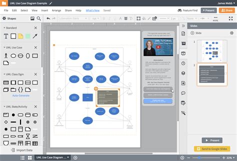 Voltereta Primero Estanque Herramientas Para Diagramas Uml Itaca