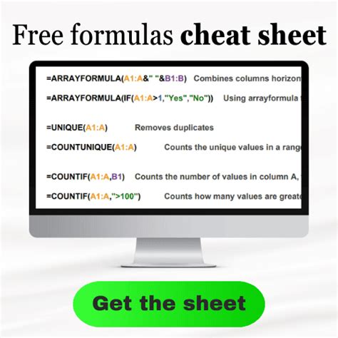 Ultimate Cheat Sheet For Google Sheets All Included Spreadsheet Class