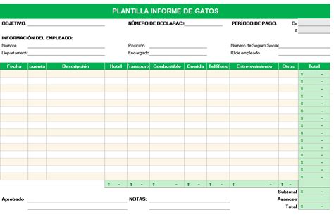 Formato De Solicitud De Gastos En Excel Image To U