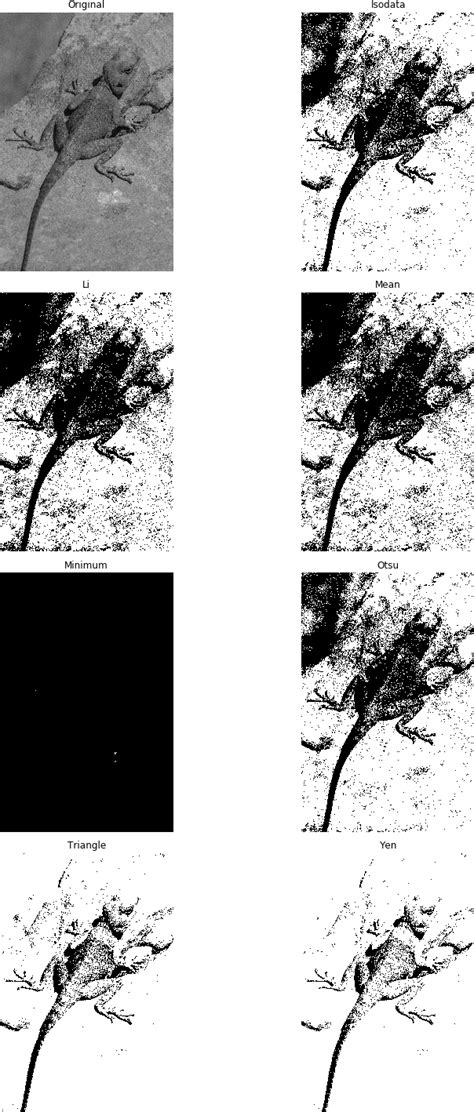 image segmentation simplified thresholding