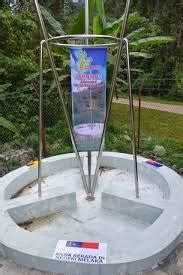 Sempadan Johor Melaka Negeri Sembilan