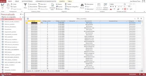 Ejemplo De Bases De Datos En Access