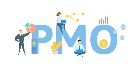 Pmo Pm
