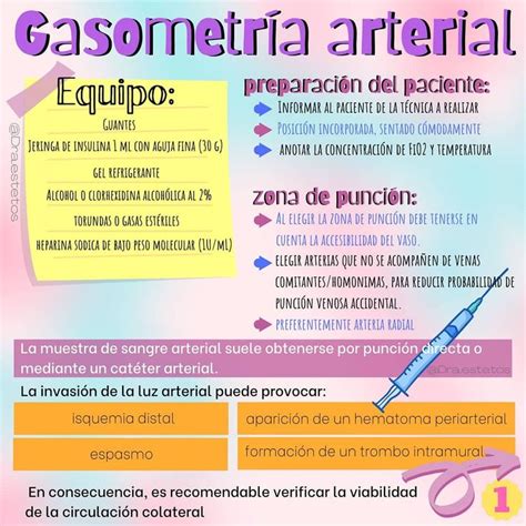 T Cnica De Gasometr A Arterial Material De Enfermeria Estudiante