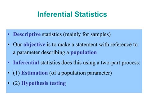 central limit theorem and confidence intervals for the mean