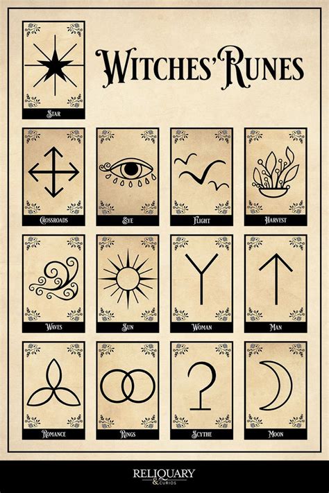 The Enigmatic World Of Witches Runes Symbols Meanings And History