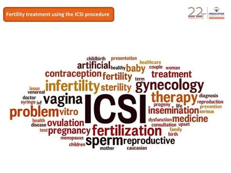 PPT Fertility Treatment Using ICSI Procedure PowerPoint Presentation