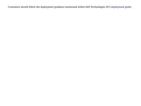 Ax7525 Deployment Reference Architecture Guide—implementing Sql Server 2022 On Dell Integrated