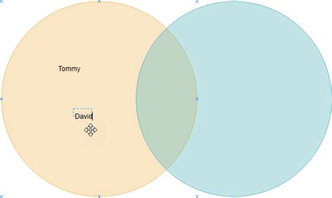 how to create venn diagram