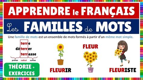 Vocabulaire Les Familles De Mots YouTube Radicals The Creator