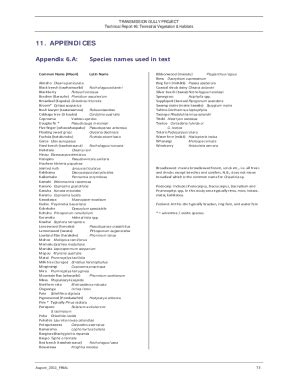 Fillable Online Appendices Appendix A Species Names Used In Text