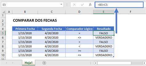Formula Para Calcular Diferencia Entre Dos Fechas En Excel Printable