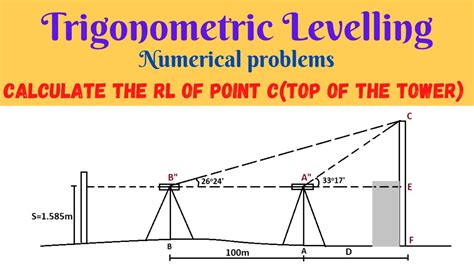 Trigonometric Levelling Numerical Problem Solved Calculate The Rl Of