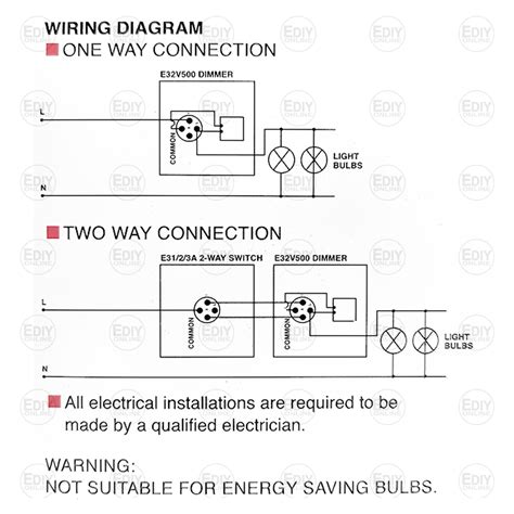 Clipsal Dimmer Switch Wiring Diagram