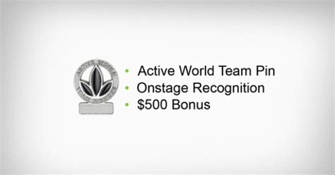 Active World Team Bonus