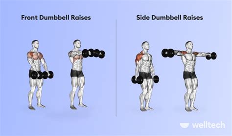 Back And Shoulder Workout To Beef Up Your Upper Body Welltech