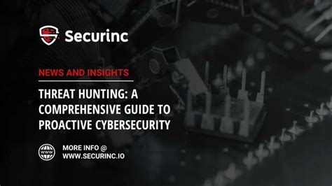 Threat Hunting A Comprehensive Guide To Proactive Cybersecurity Securinc