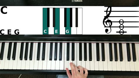 Piano Chords C Chords Youtube