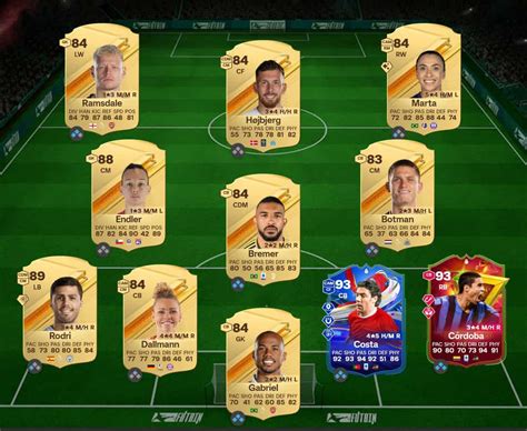 Ea Fc Sbc Tim Cahill Eroe Futties Soluzioni E Recensione Carta Oscar