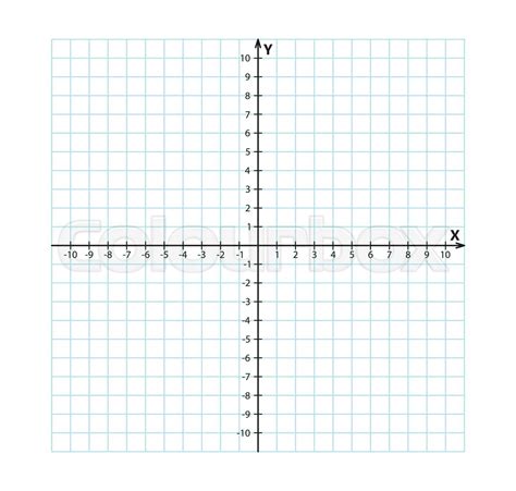 blank cartesian coordinate system in two dimensions rectangular orthogonal coordinate plane