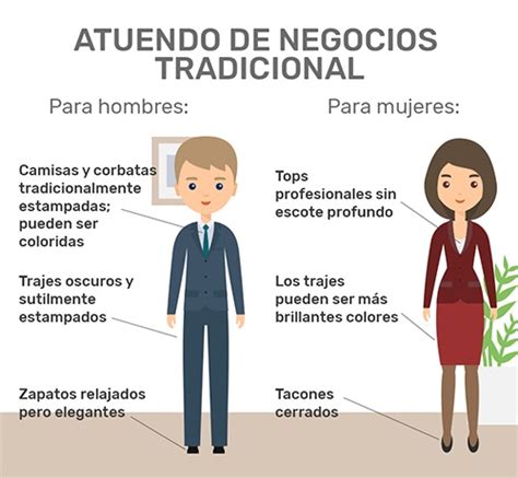 Los Niveles Del C Digo De Vestimenta En El Trabajo Seg N Sylvie Di