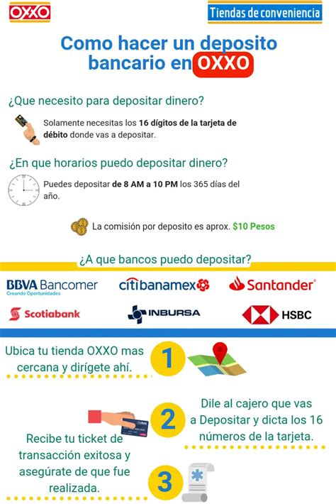 Qué banco se puede depositar en OXXO Haras Dadinco