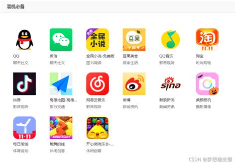 豆果美食app，看一下都给[python爬虫爱好者]提供了哪些接口 美食推荐接口 csdn博客