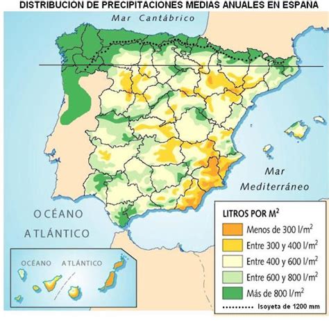 GEOGRAFÍA DE ESPAÑA 2018 2019 Prácticas del tema 3