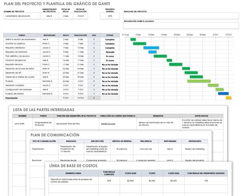 Como Hacer Un Diagrama De Gantt En Excel