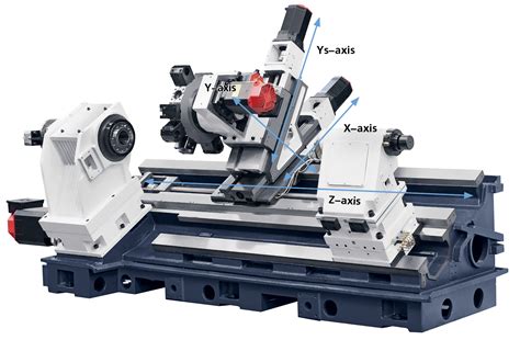 What Does A CNC Lathe Do Unity Manufacture