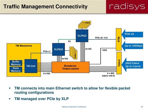 end to end qos in lte