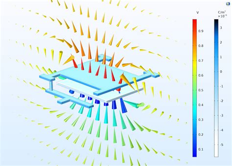 speed up your modeling with comsol® software version 5 3 comsol blog