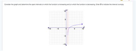 solved consider the graph and determine the open intervals