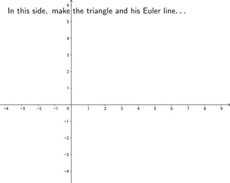 SPAIN Euler Line GeoGebra