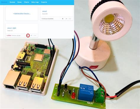 IoT Based Home Automation Using ARTIK Cloud And Raspberry Pi