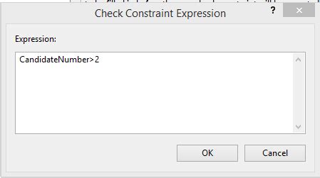 SQL Constraints CHECK SQL Tutorial