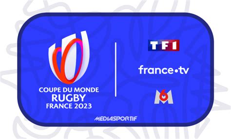 Coupe Du Monde De Rugby D Couvrez La R Partition Des Matchs